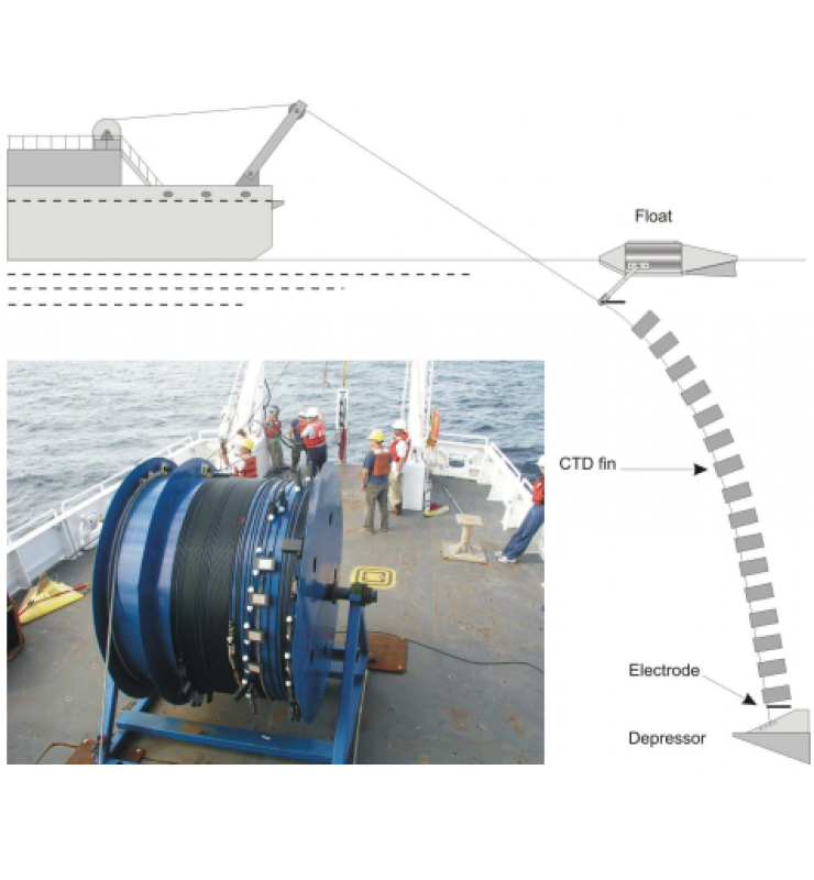 上海精导科学仪器有限公司